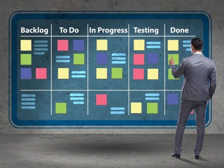 Kanban vs. Scrum: Choosing the Right Framework - Target Agility Kanban vs. Scrum: Choosing the Right Framework - Target Agility