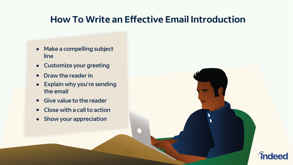 Master The Art Of The Interview: Conquering Email Etiquette For Job ...